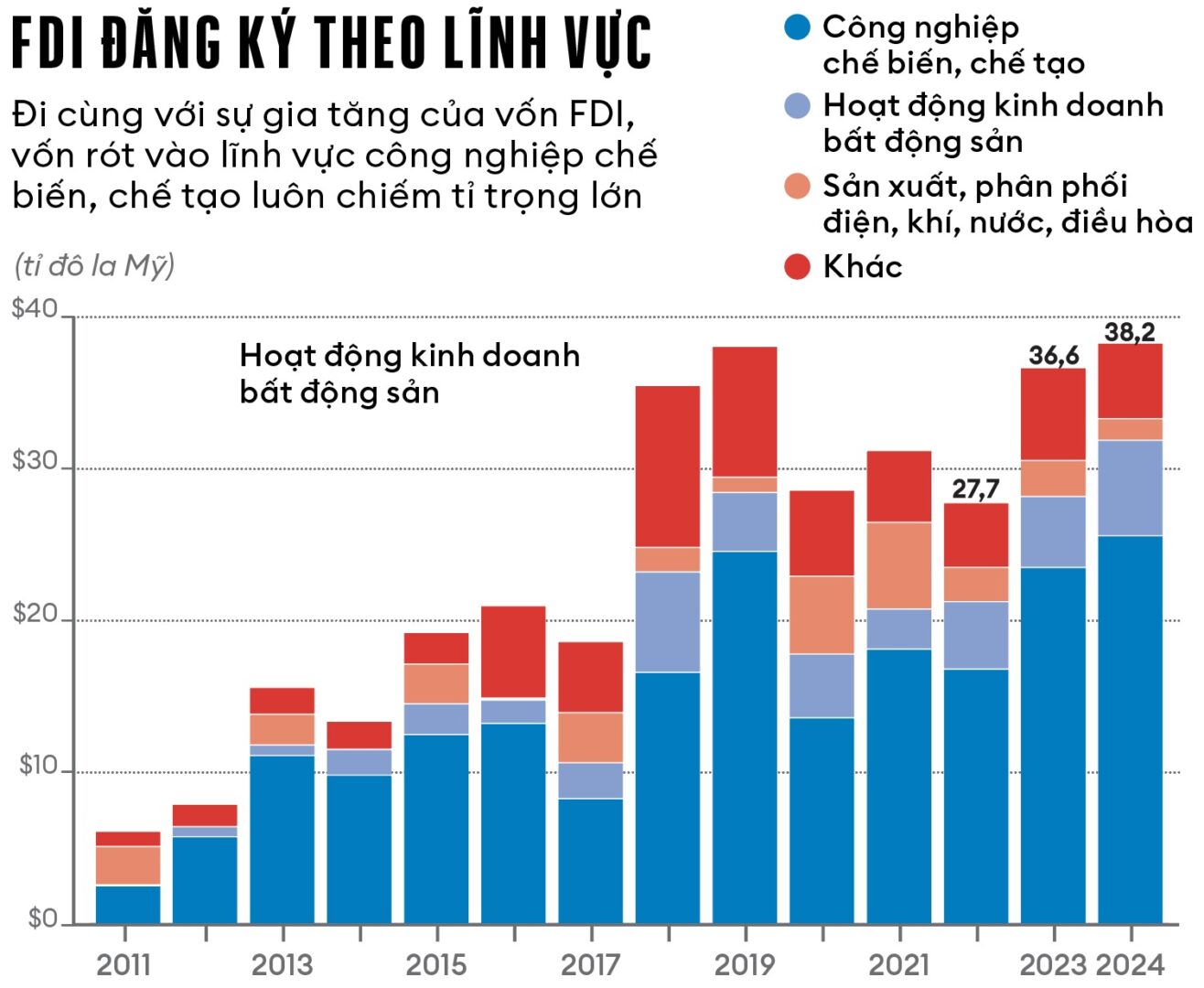 Foxconn, đối tác sản xuất chính của Apple, mở rộng hàng chục nhà máy ...